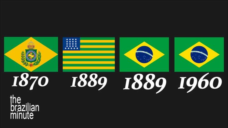 Brazil's National Flag - Connect Brazil